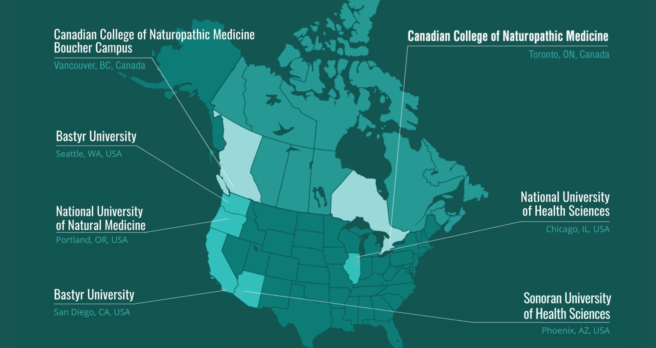 Accredited Naturopathic Schools of North America | AANMC